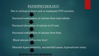 HYPERPARATHYROIDISM & HYPOPARATHYROIDISM.pptx