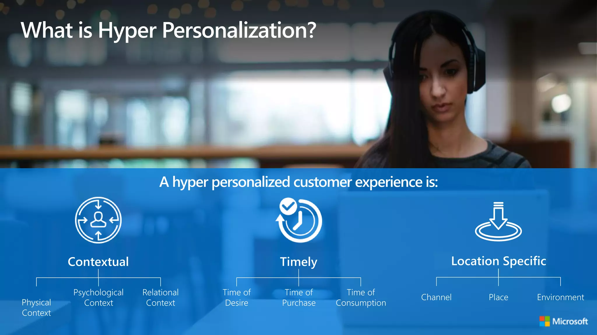 Hyper personalization through the connected consumer workshop | PPTX