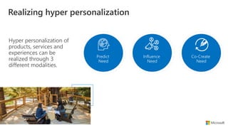 Hyper personalization through the connected consumer workshop | PPTX