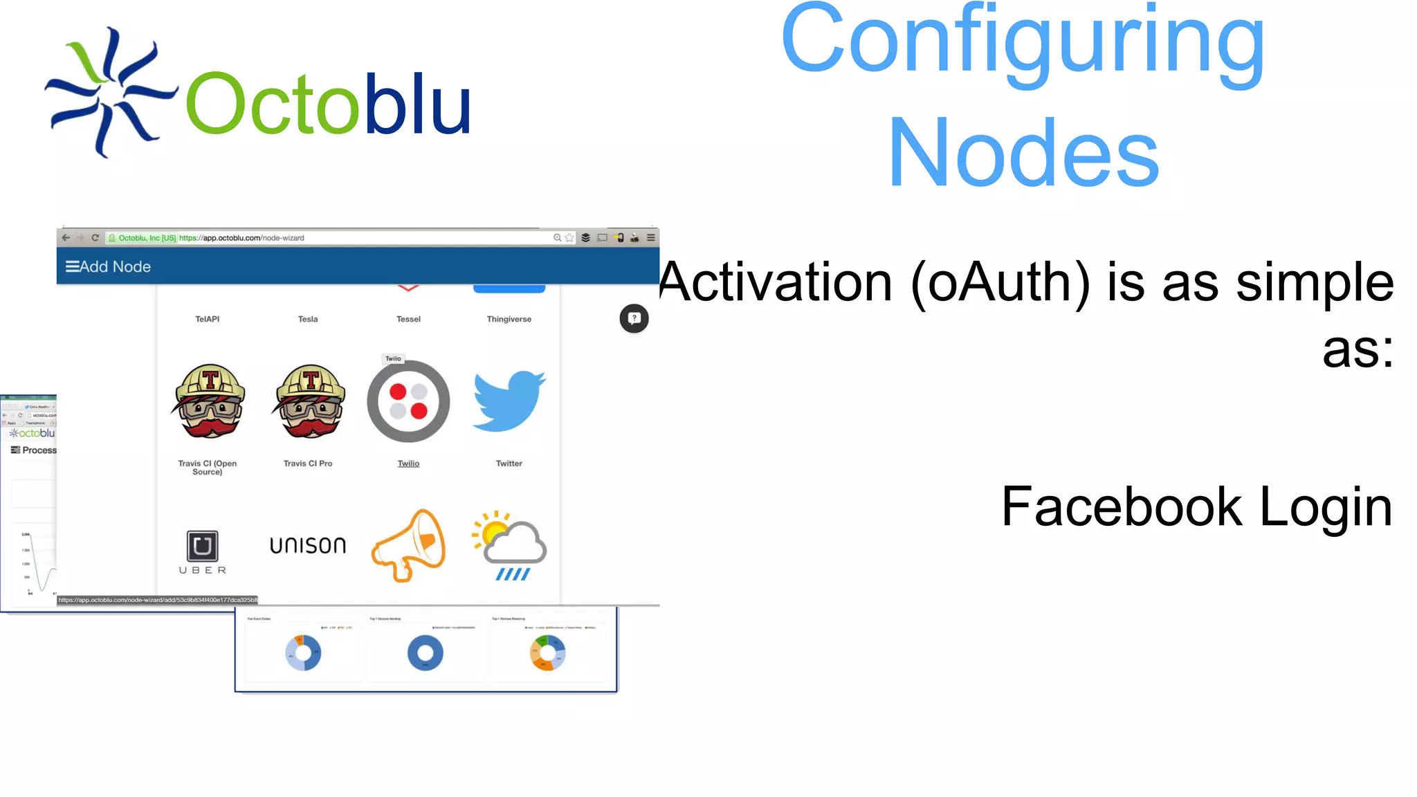 Hyper personalized spaces with @Octoblu | PPT