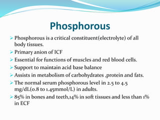 hyperphospatemia.pptx