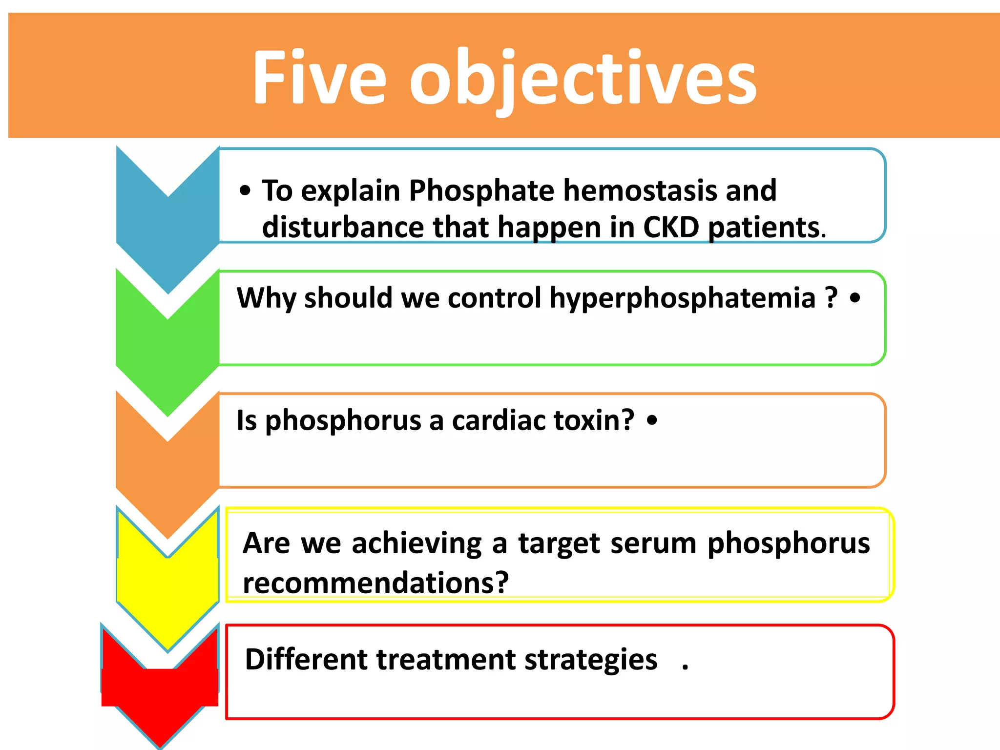 Hyperphosphatemia in CKD patients; The Magnitude of The Problem - Prof. Alaa Sabry | PPT