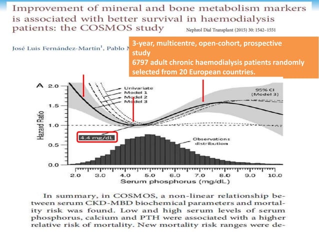 Hyperphosphatemia in CKD patients; The Magnitude of The Problem - Prof ...