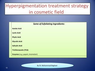 a brief review of Hyperpigmentation treatment strategy in cosmetic ...