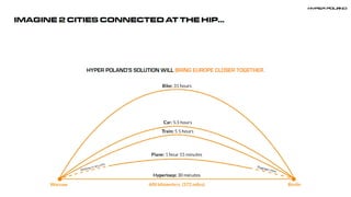 Trend Talk Warsaw - Hyper Poland | PPT