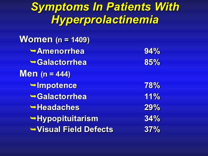 Hyperprolactinemia 3