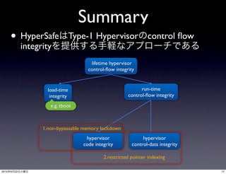 Hypersafe (Introducing in japanese by third party) | PPT
