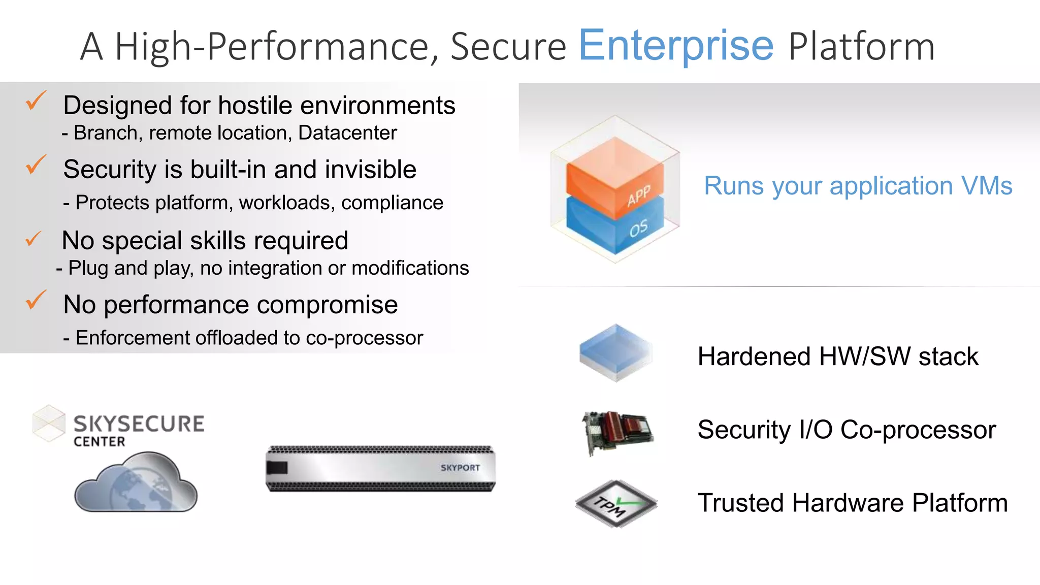 Hyper Secure Converged Infrastructure solves architectural challenges | PPT