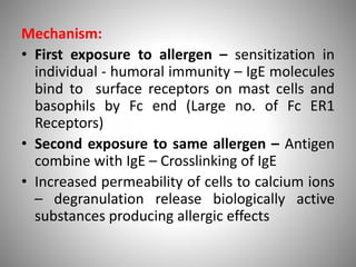 MECHANISMS OF DIFFERENT TYPES OF HYPERSENSITIVITY REACTIONS.pptx
