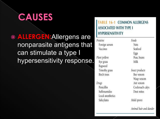 Hypersensitivity | PPTX | Allergies | Diseases and Conditions