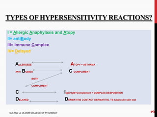Drug induced Hypersensitivity reactions Presentation by Supriya SUCP | PPTX