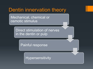 Hypersensitivity | PPTX