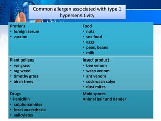 HYPERSENSITIVITY and Its Types and related reaction with examples | PPTX