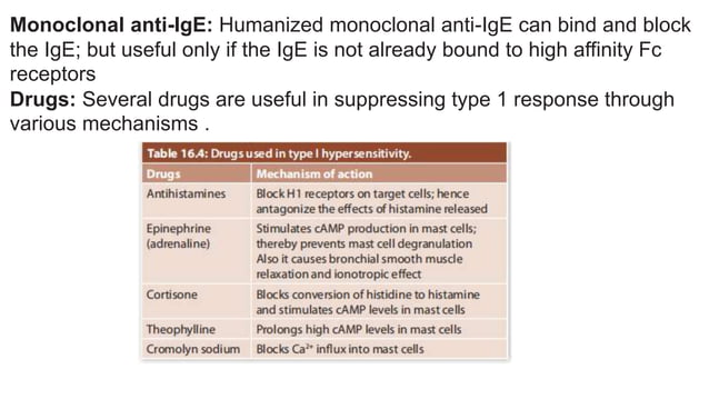 Hypersensitivity type 1 reaction with classification .pptx