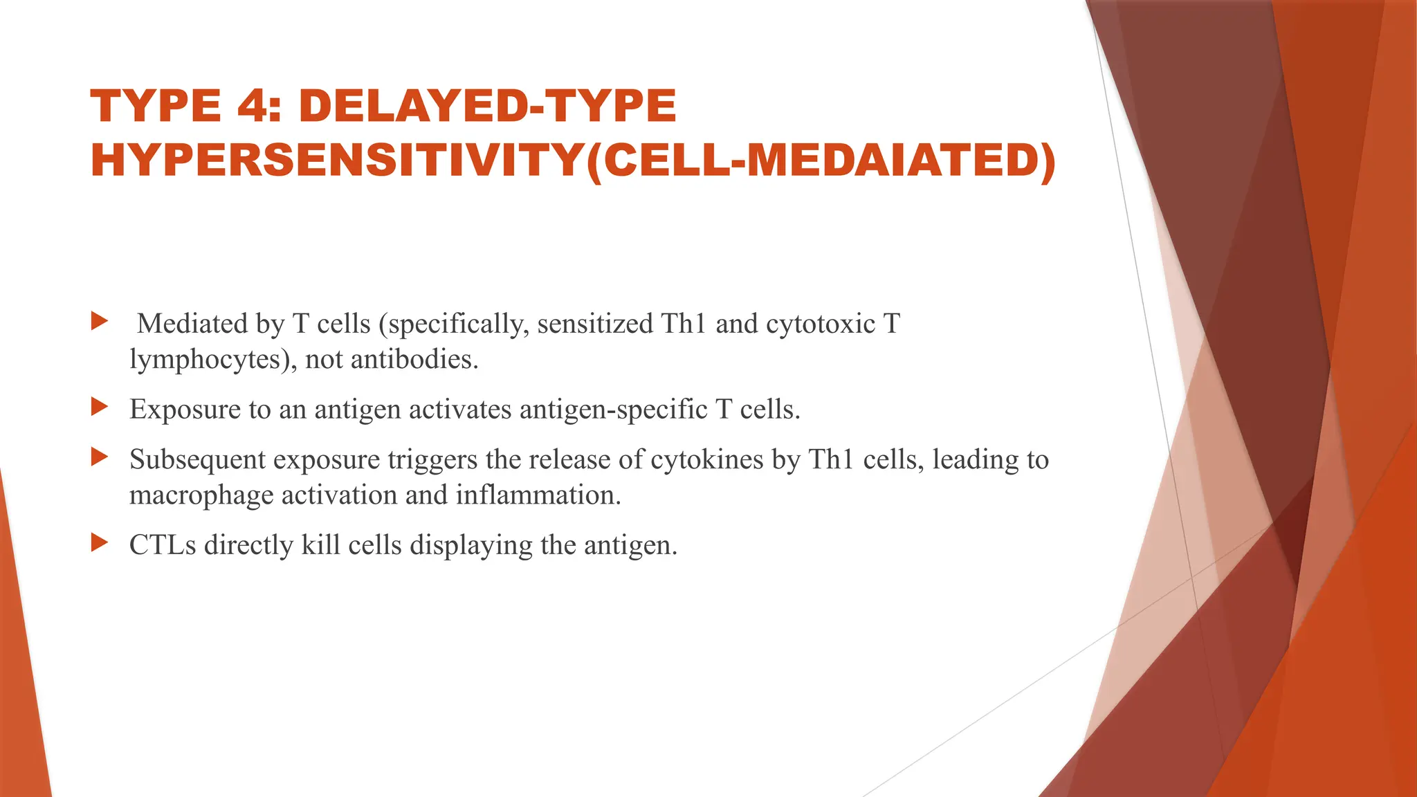 HYPERSENSITIVITY. All types in pathology | PPTX