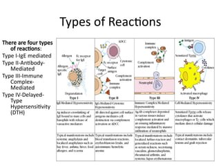 Hypersensitivity reactions in humans .pptx
