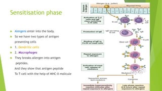 HYPERSENSITIVITY(1).pptx