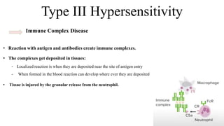 Hypersensitivity and Allergy.pptx