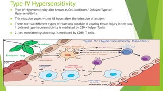 Hypersensitivity and its types.pptx