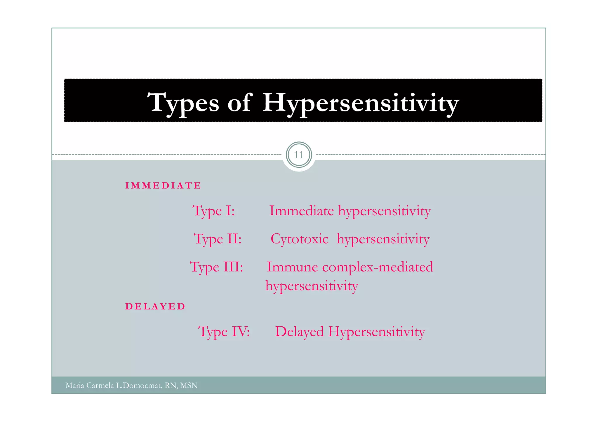 Hypersensitivity disorders cld | PDF