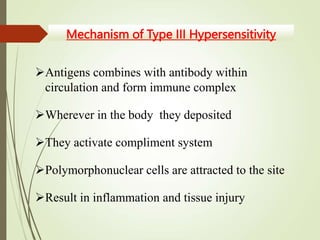 hypersensitivity and its types with mechanism .ppt