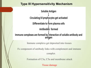 hypersensitivity and its types with mechanism .ppt