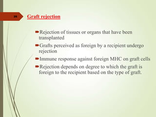 hypersensitivity and its types with mechanism .ppt