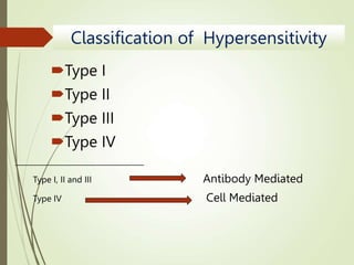 hypersensitivity and its types with mechanism .ppt