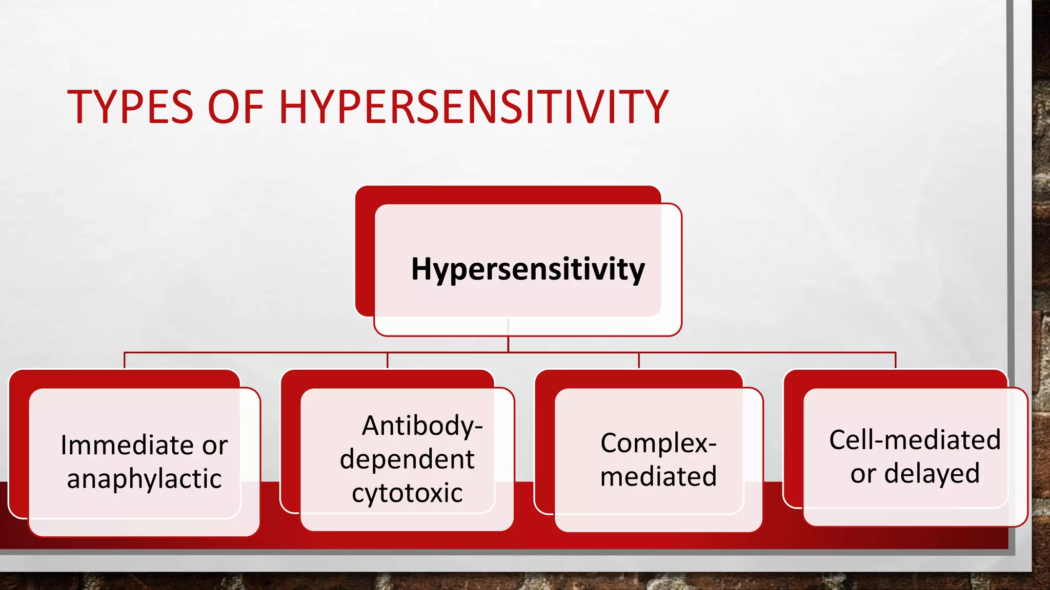 Hypersensitivity or allergic reactions | PPTX