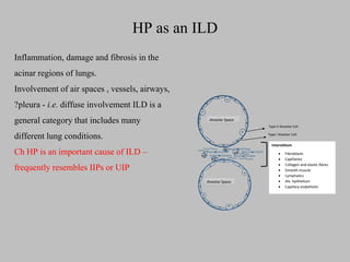 Presentation by S.K Jindal on Hypersensitivity Pneumonitis: Approach to ...