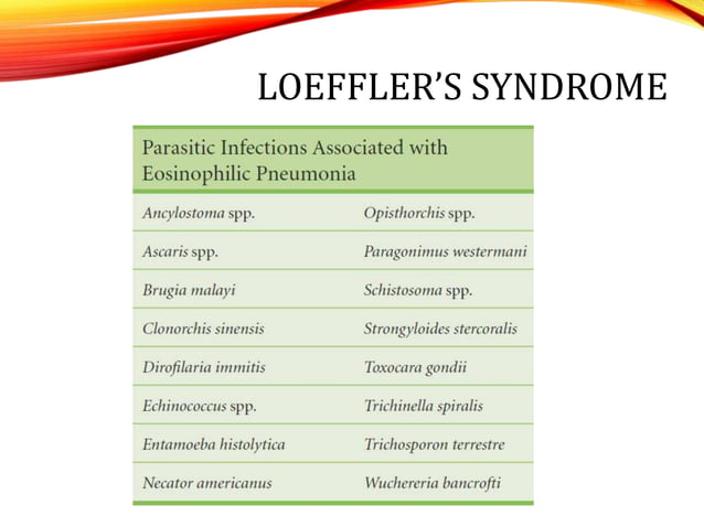 Hypersensitivity pneumonitis and pulmonary eosinophilia syndromes | PPTX