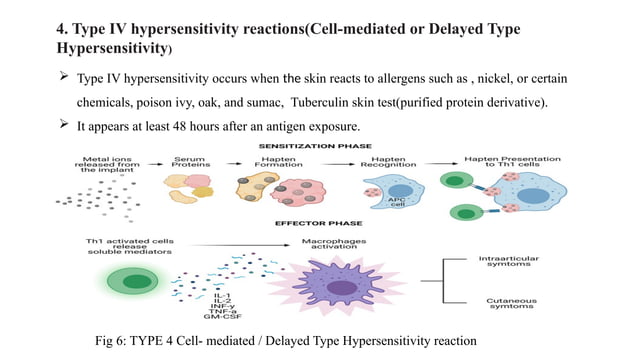 TYPES AND MECHANISM OF HYPERSENSITIVITY REACTIONS.pptx