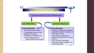 HYPERSENSITIVITY TYPE III.pptx