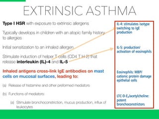 Hypersensitivity types | PDF
