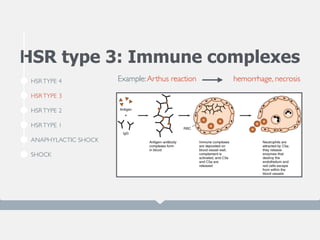 Hypersensitivity types | PDF