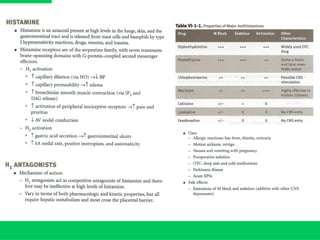 Hypersensitivity types | PDF