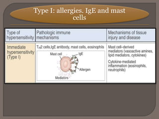 Introduction to Hypersensitivity & Allergy | PPTX