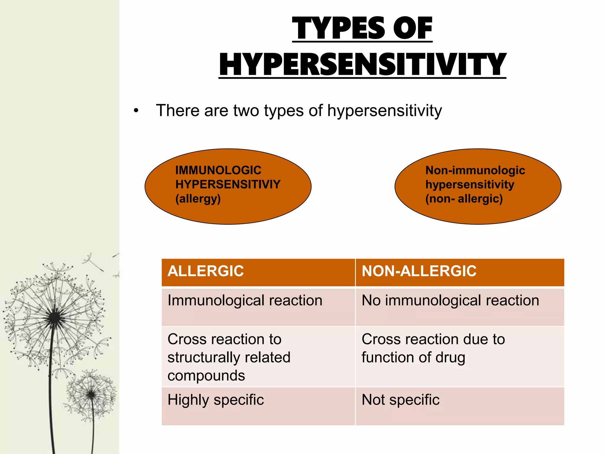 Hypersensitivity pathology by urooj umer | PPTX