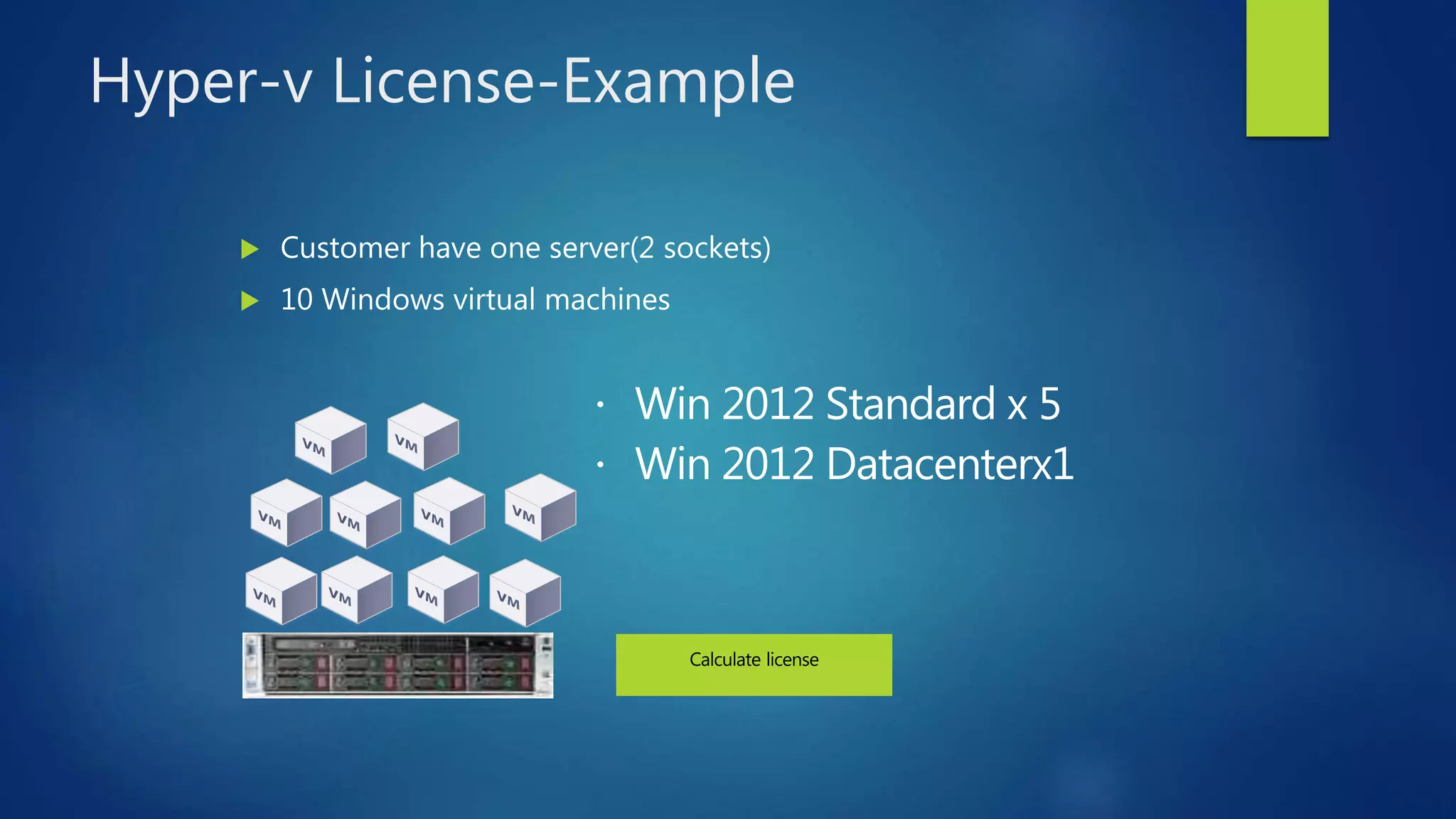 Microsoft Windows Server 2012 R2 Hyper V server overview | PPTX