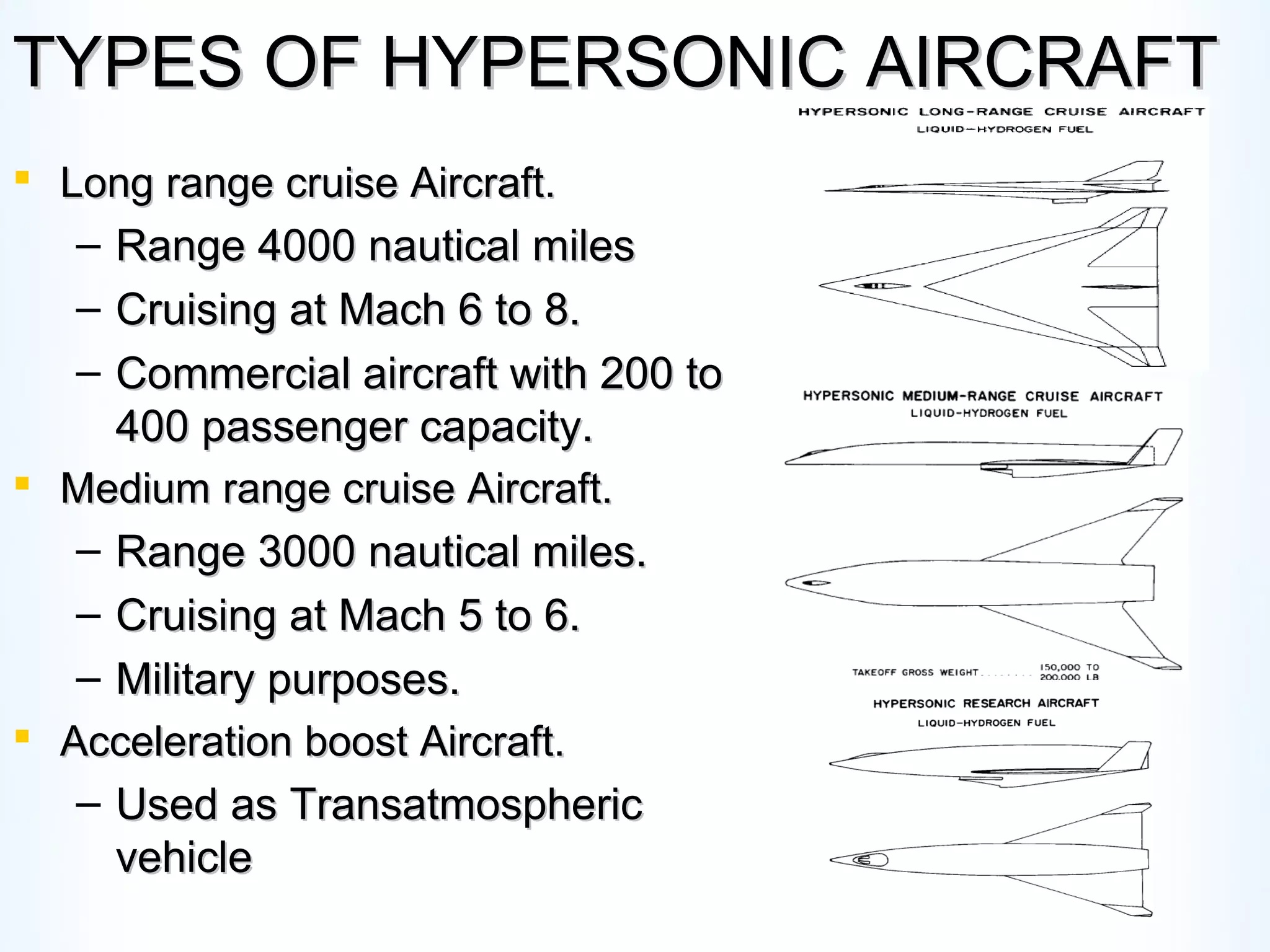 Hypersonic aircraft ppt | PPT
