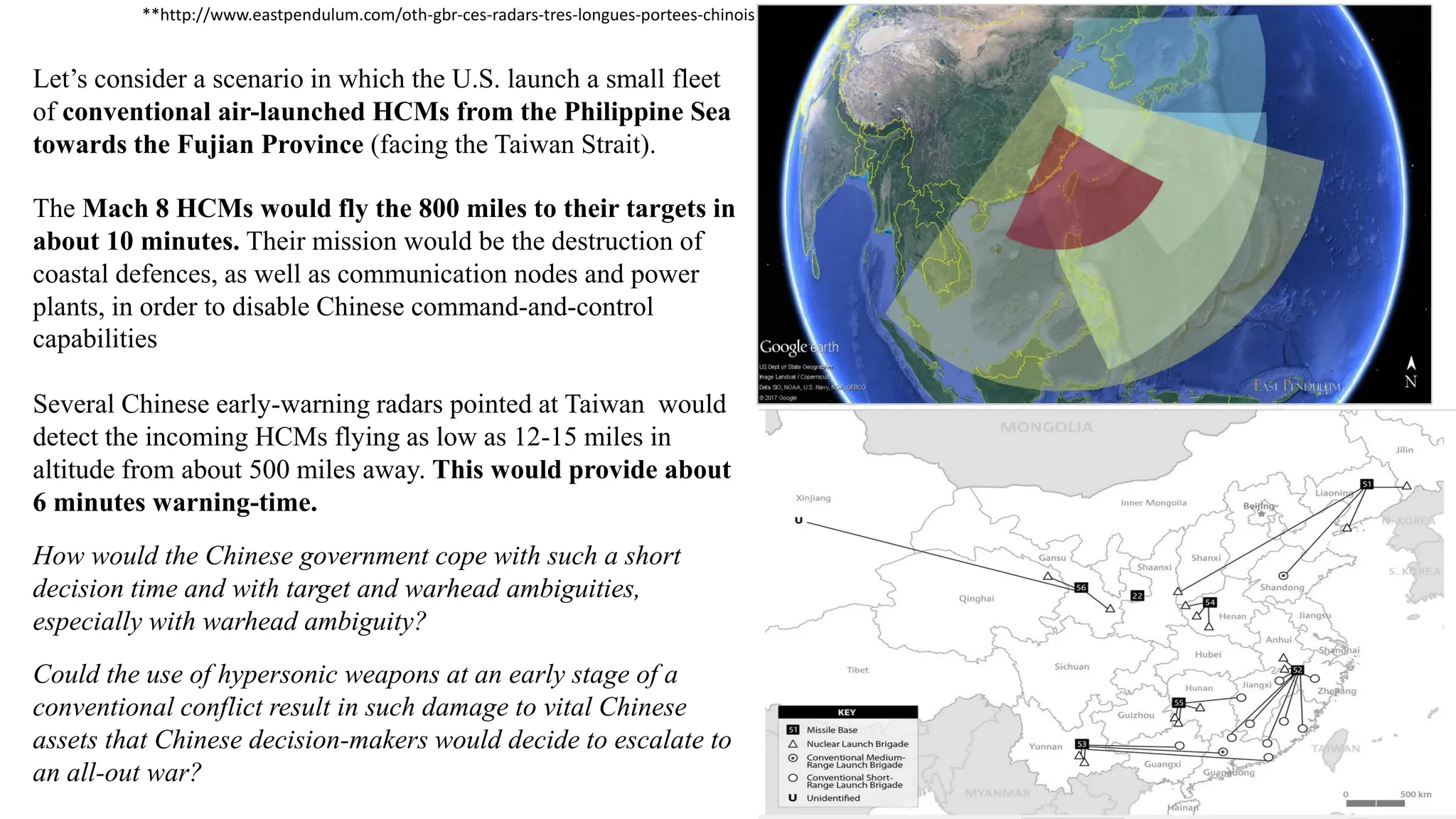 Hypersonics-missiles-Presentation Introduction | PDF