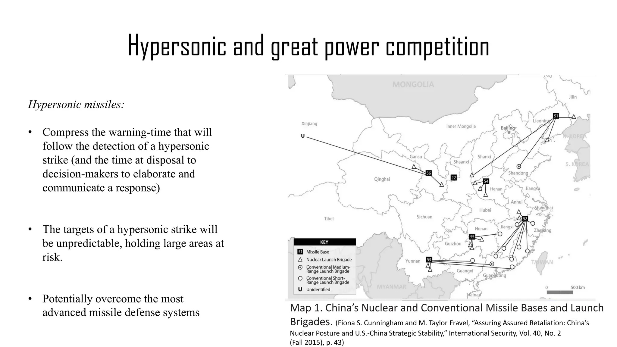 Hypersonics-missiles-Presentation Introduction | PDF