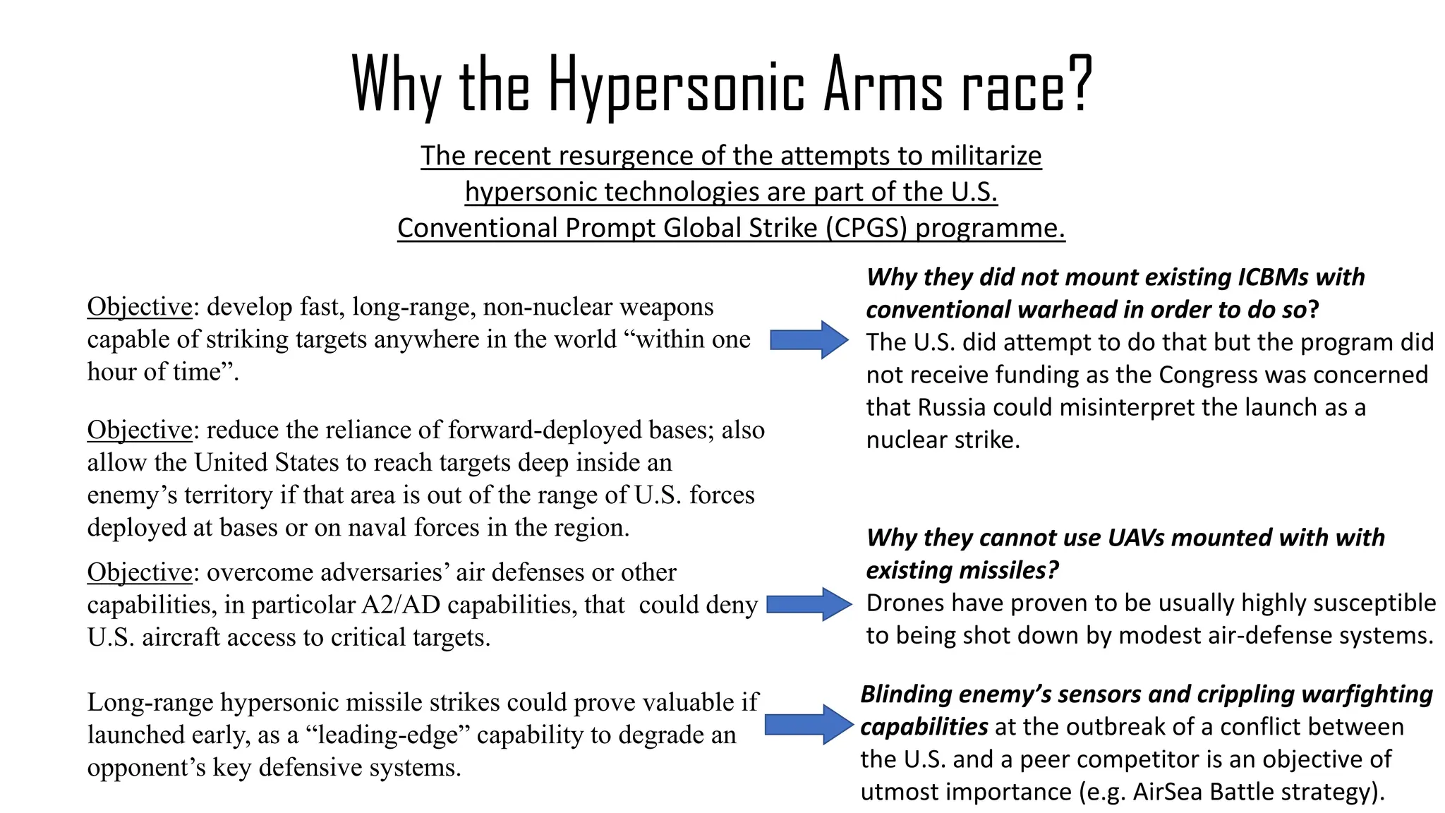 Hypersonics-missiles-Presentation Introduction | PDF