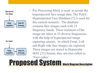 Hyperspectral face recognition by texture feature extraction using hybrid wavelets type i %2c ...
