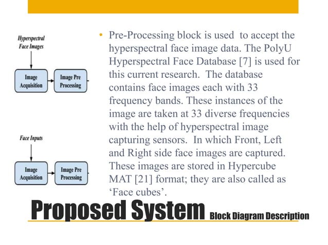 Hyperspectral face recognition by texture feature extraction using hybrid wavelets type i %2c ...