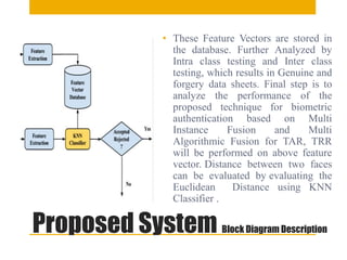 Hyperspectral face recognition by texture feature extraction using ...