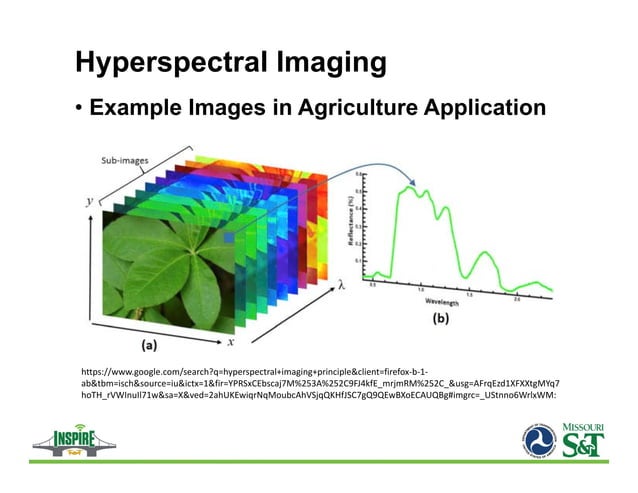 Hyperspectral Image Analysis for Mechanical and Chemical Properti.pdf