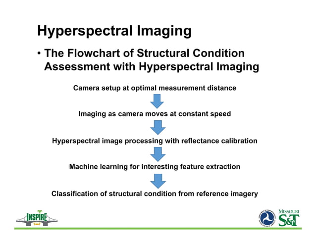 Hyperspectral Image Analysis for Mechanical and Chemical Properti.pdf