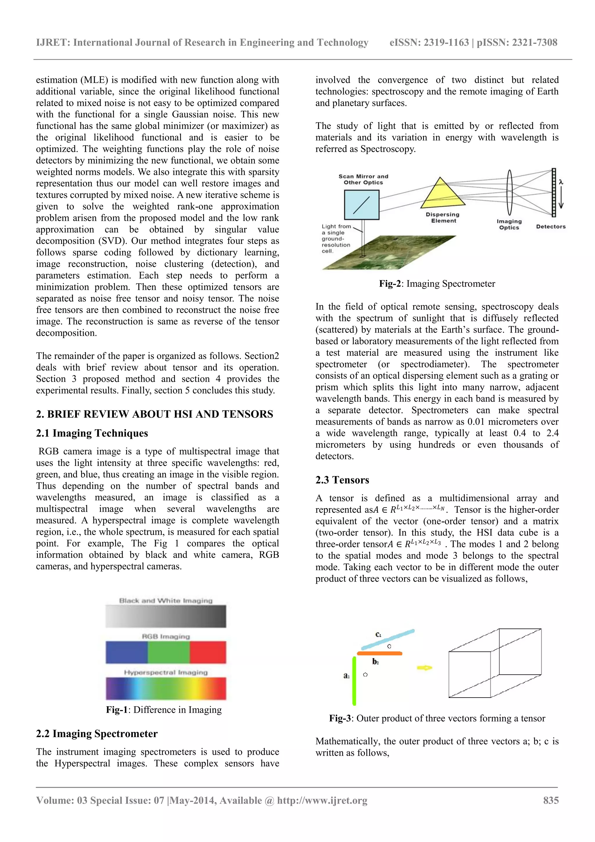Hyperspectral image mixed noise reduction based on improved k svd ...