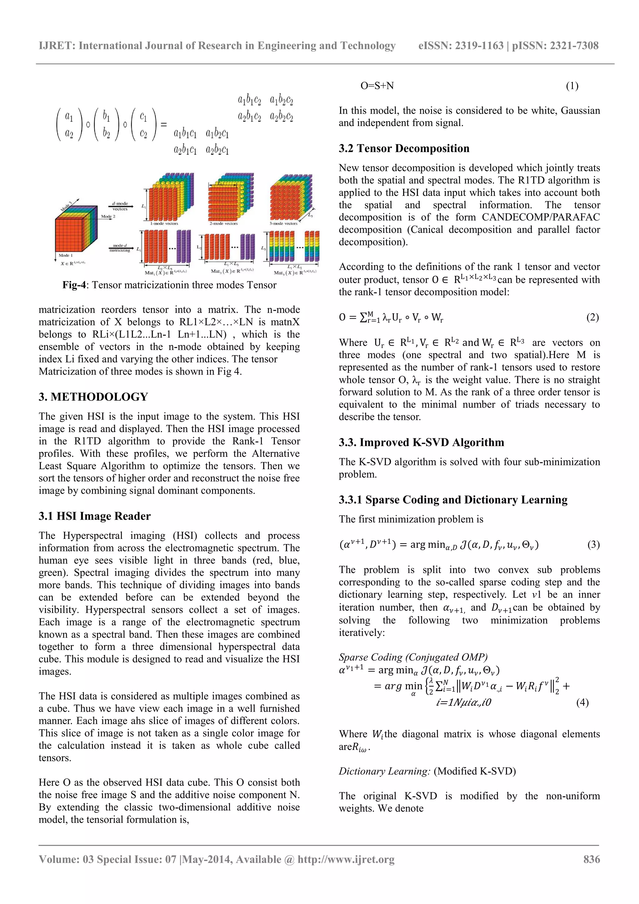 Hyperspectral image mixed noise reduction based on improved k svd algorithm | PDF